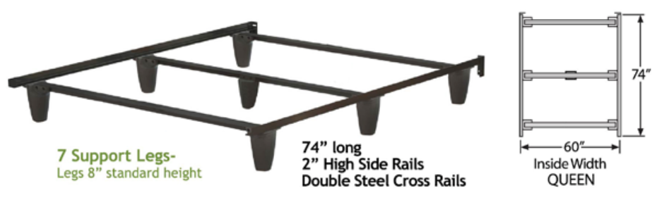 The enGauge Bed Frame – MurMaid Mattress